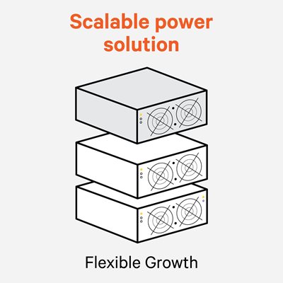 Liebert APS Battery Module - UPS battery