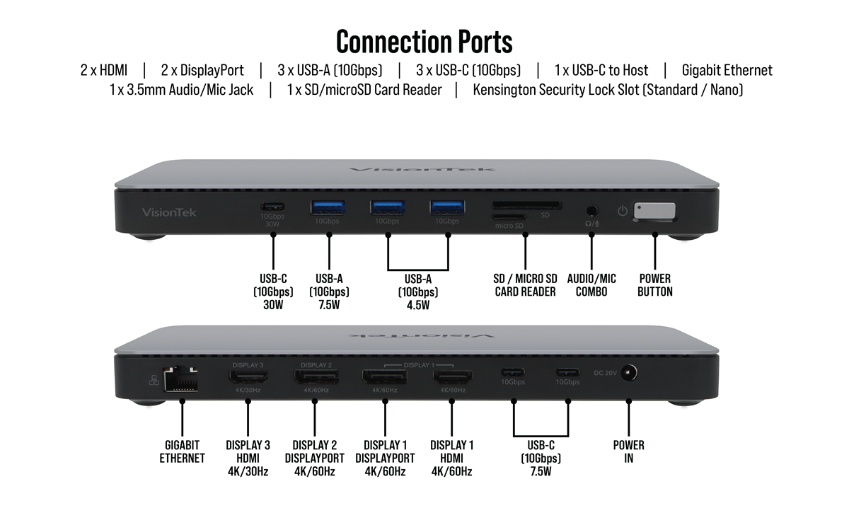 VisionTek VT2600 - docking station - USB-C / Thunderbolt 3 ...