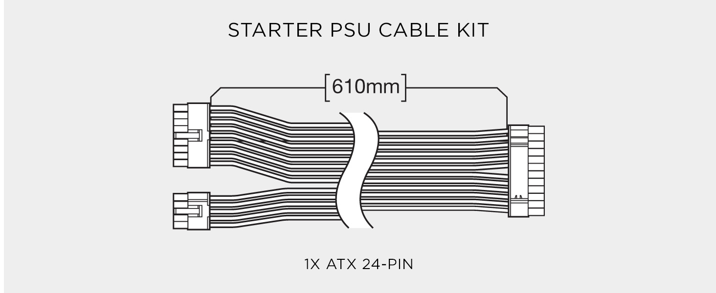 CORSAIR Premium individually sleeved starter kit (Type 4, Generation 4 ...