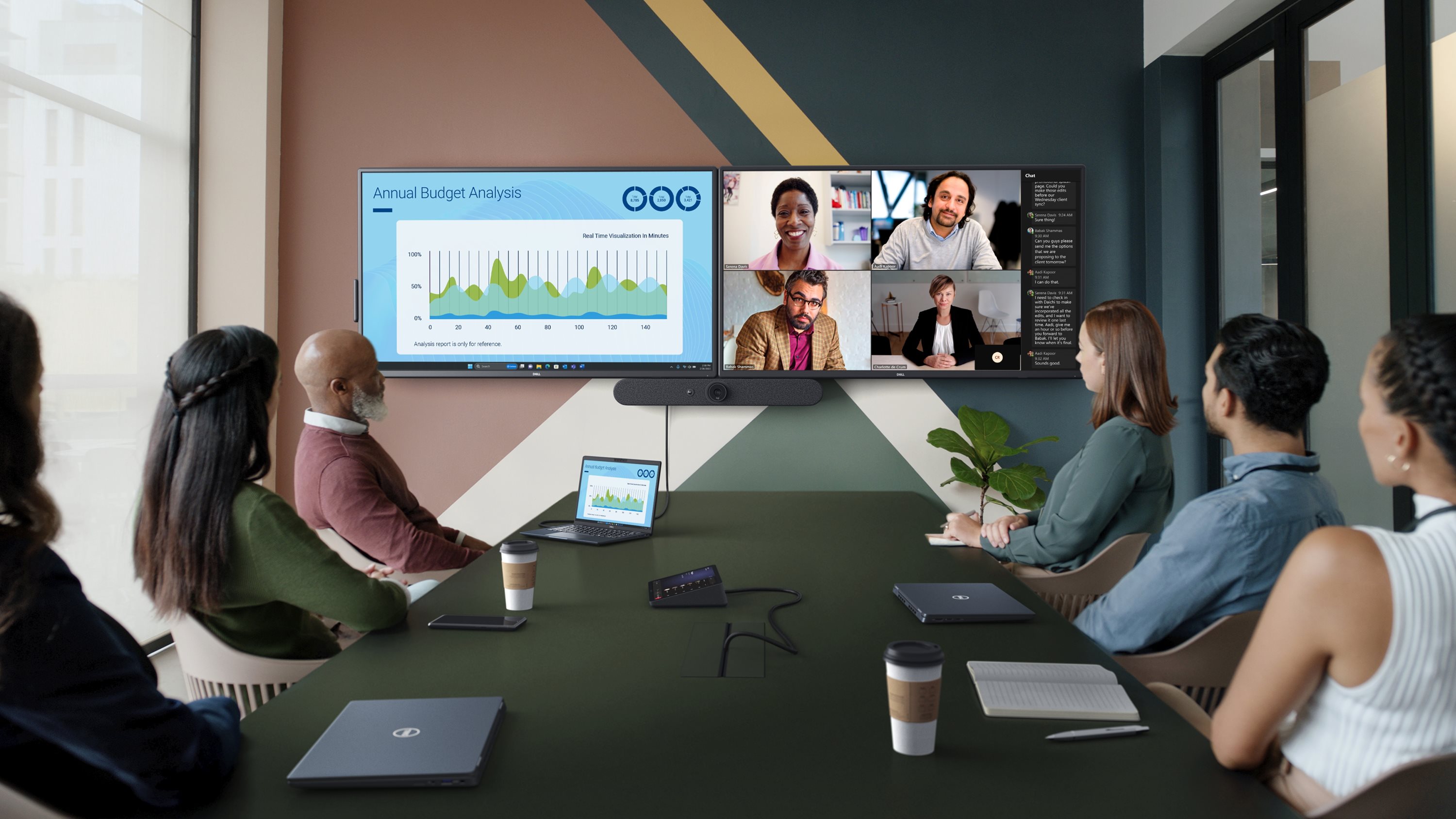 Dell P5525QC - 55" 4K - Conference room monitor - USB-C, HDMI, DisplayPort