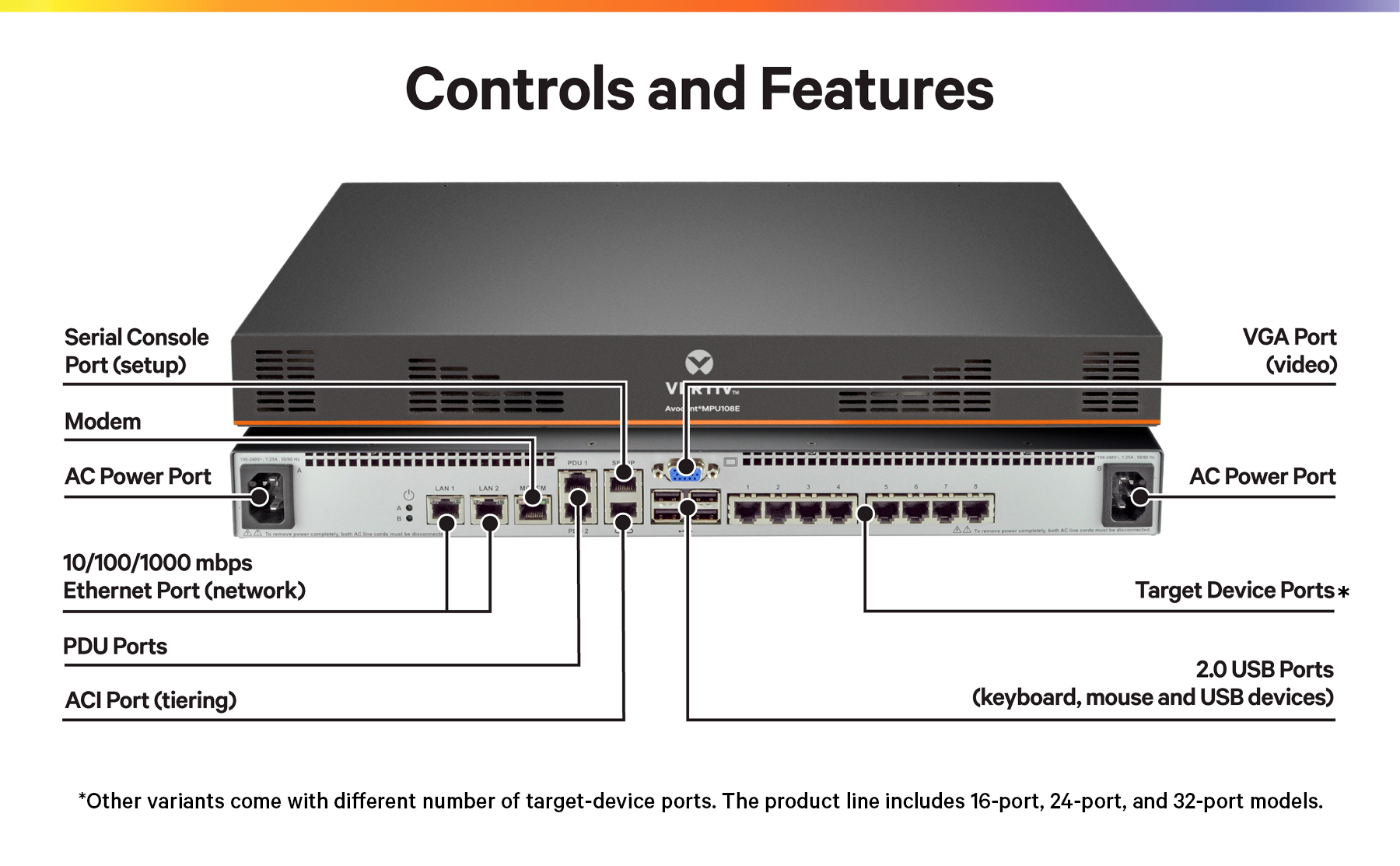 Avocent MergePoint Unity 2016DAC - KVM switch - 16 ports - managed ...