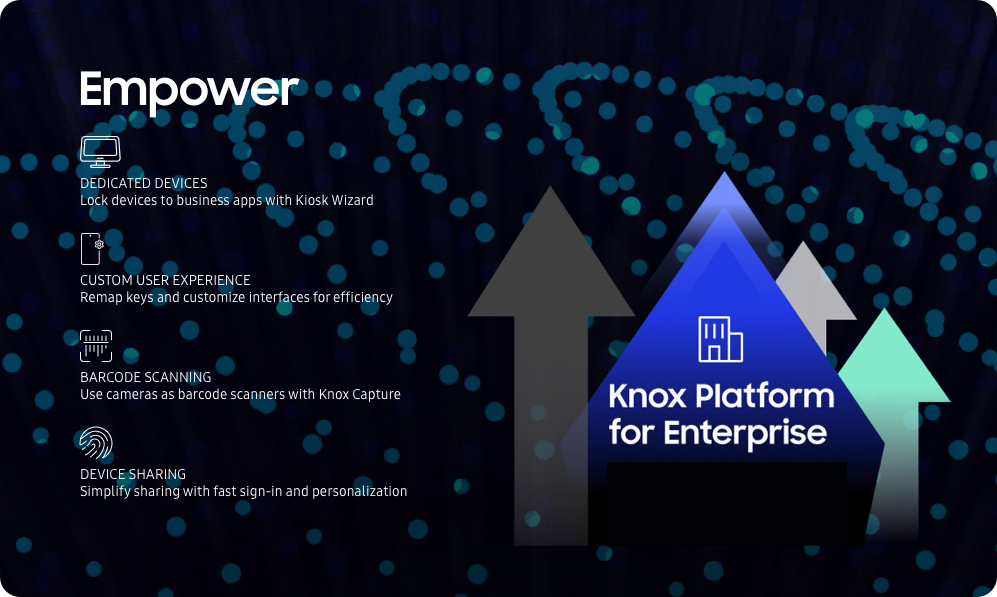 Knox Suite - Essentials - subscription license (1 year) - 1 license